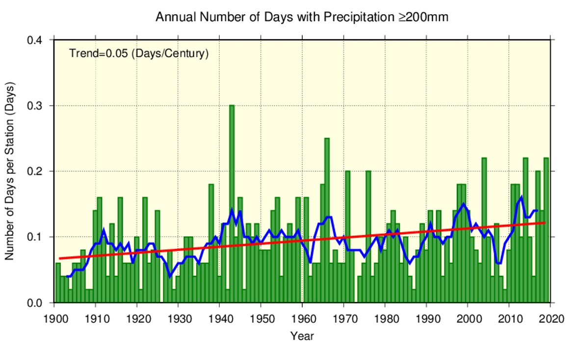 In the eye of the typhoon: Japan isn't ready for the climate crisis ...